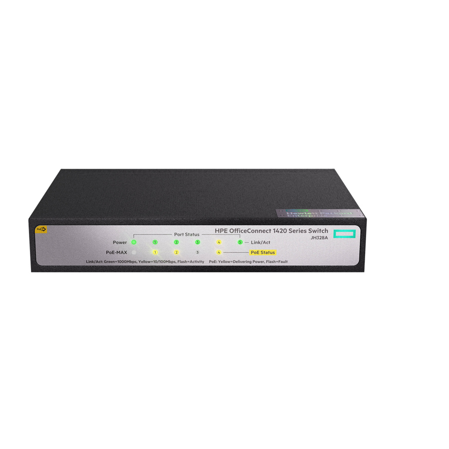 HPE OfficeConnect 1420-8G Switch JH328A